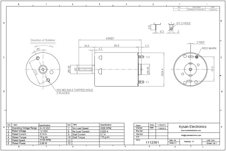 Kysan Electronics Data Book kysan-electronics-data-book